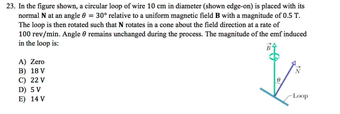 Solved In the figure shown, a circular loop of wire 10 cm in | Chegg.com