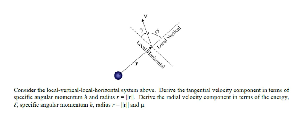 Solved Consider the local-vertical-local-horizontal system | Chegg.com