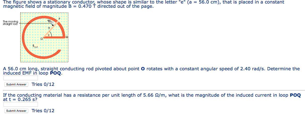 Solved The figure shows a stationary conductor, whose shape | Chegg.com