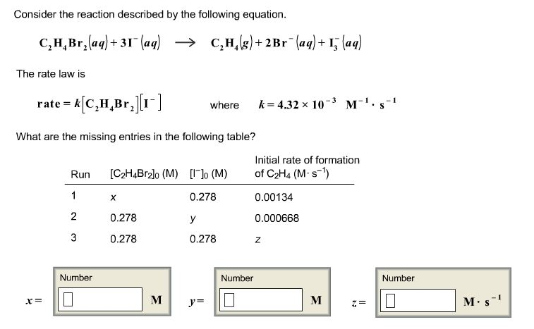 Solved Consider The Reaction Described By The Following