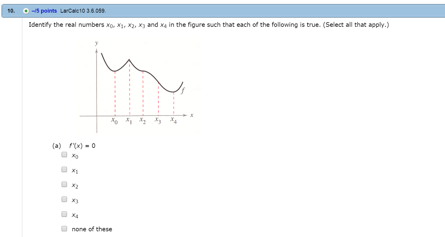 Solved Identify the real numbers X0, X1, X2, X3 and X4 in | Chegg.com