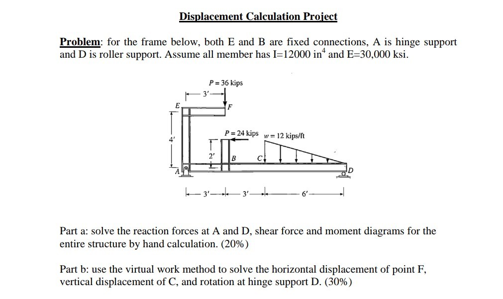 Solved Displacement Calculation Project Problem: for the | Chegg.com
