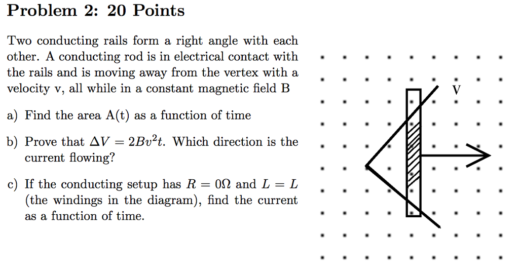 Solved Two conducting rails form a right angle with each | Chegg.com