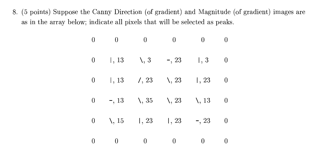 Suppose The Canny Direction Of Gradient And
