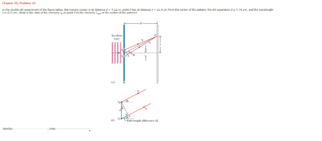 Solved In the double-slit experiment of the figure below, | Chegg.com