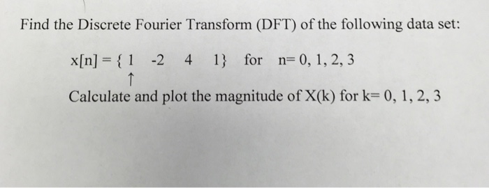 Solved Find the Discrete Fourier Transform (DFT) of the | Chegg.com