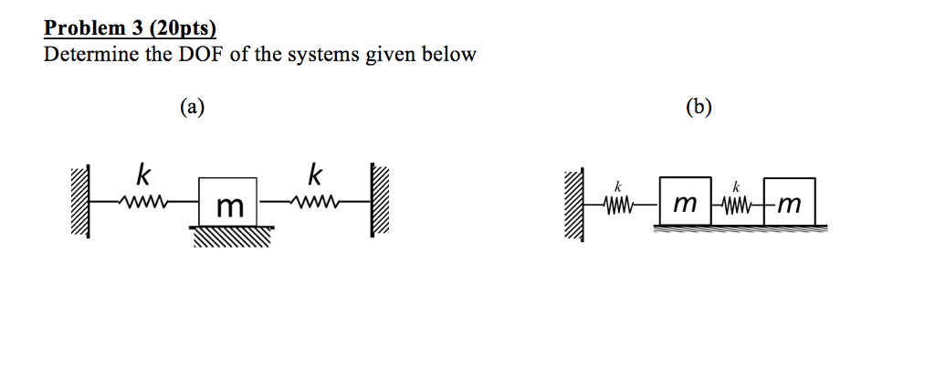 Solved Determine the DOF of the systems given below | Chegg.com Solved Determine the DOF of the systems given below | Chegg.com