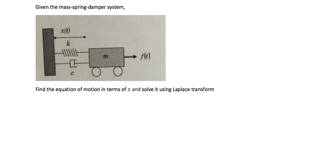 Solved Given the mass-spring-damper system, Find the | Chegg.com