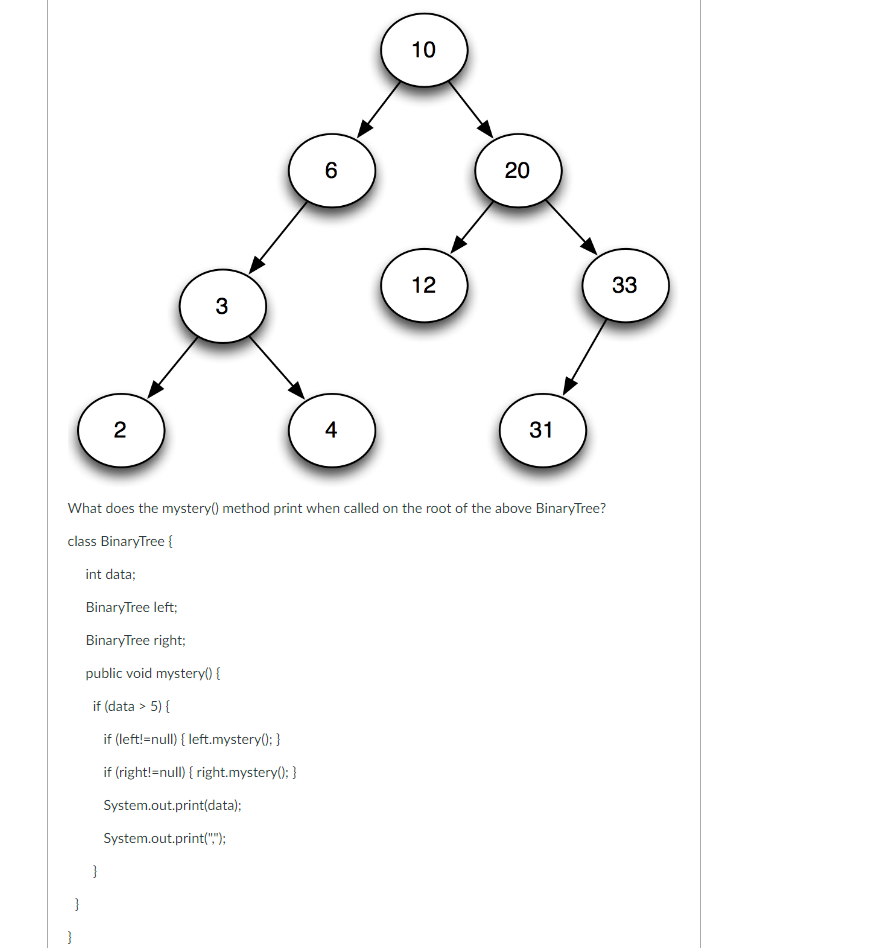 Solved What does the mystery() method print when called on | Chegg.com