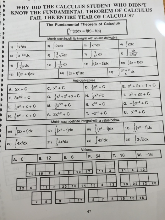 Solved CALCULUS STUDENT wHo DIDNT KNOW THE FUNDAMENTAL | Chegg.com