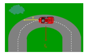 Solved A 1500kg car is moving around a curve of radius 35m | Chegg.com