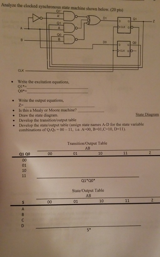 Solved Analyze The Clocked Synchronous State Machine Shown
