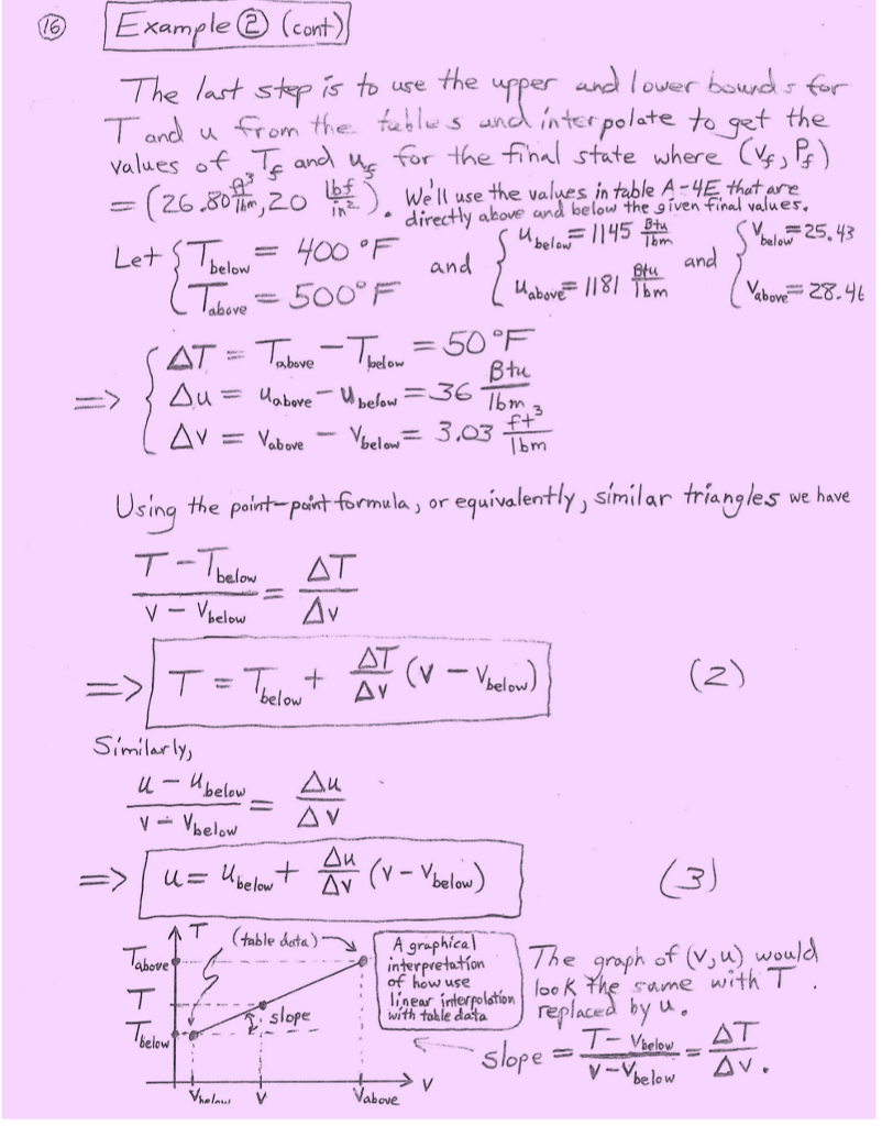 Solved BELOW IS THE SOLUTION BUT I NEED HELP CAN SOMEONE | Chegg.com