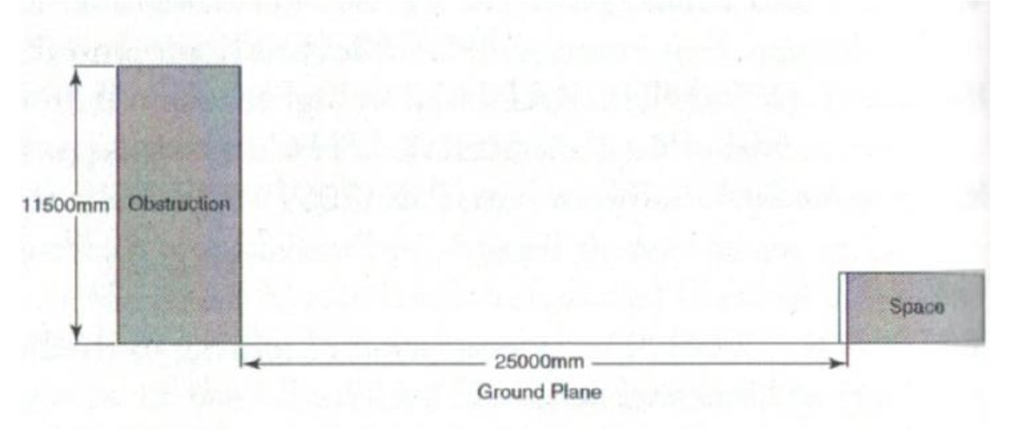 2. The space is 5m wide, 6m deep and 3 m high | Chegg.com