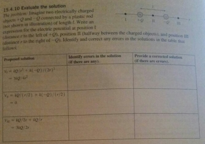 Solved Imagine Two electrically charged objects +Q and -Q | Chegg.com