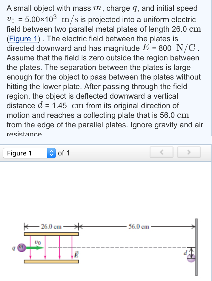 Solved A small object with mass m, charge q, and initial | Chegg.com