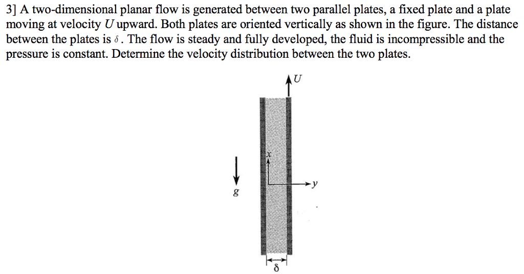 Solved 3] A two-dimensional planar flow is generated between | Chegg.com