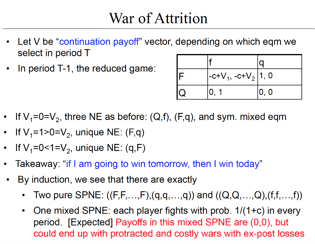 Recall the war of attrition game we studied in class. | Chegg.com