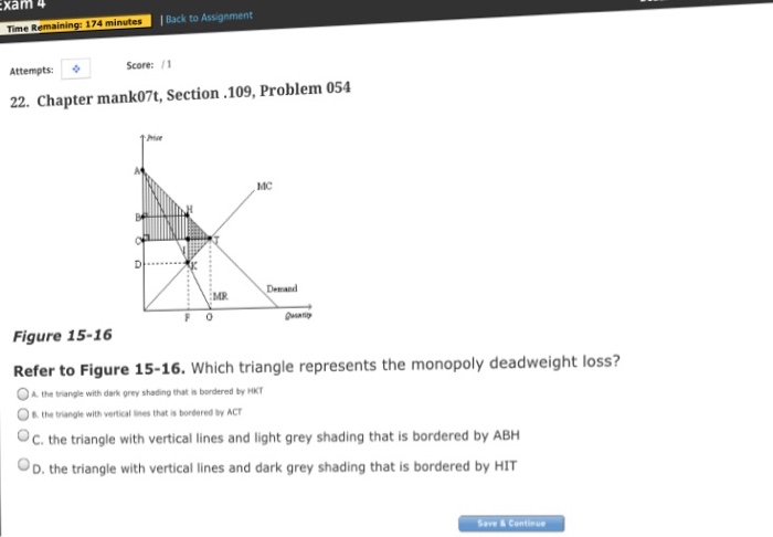 Solved Which triangle represents the monopoly deadweight | Chegg.com