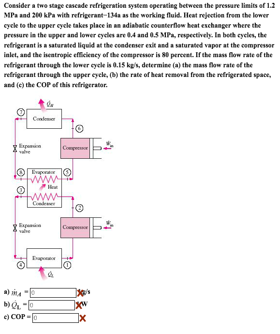 Solved Consider a two stage cascade refrigeration system | Chegg.com