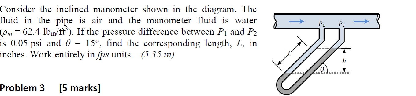 Solved Consider the inclined manometer shown in the diagram. | Chegg.com Solved Consider the inclined manometer shown in the diagram. | Chegg.com