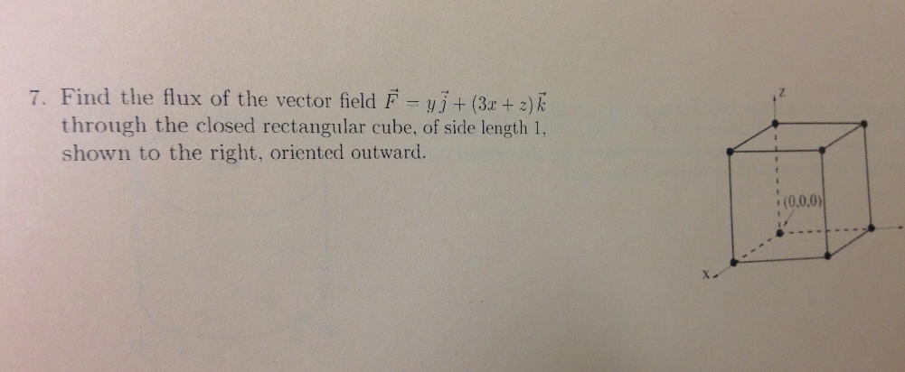 Solved Find the flux of the vector field F vector = y | Chegg.com