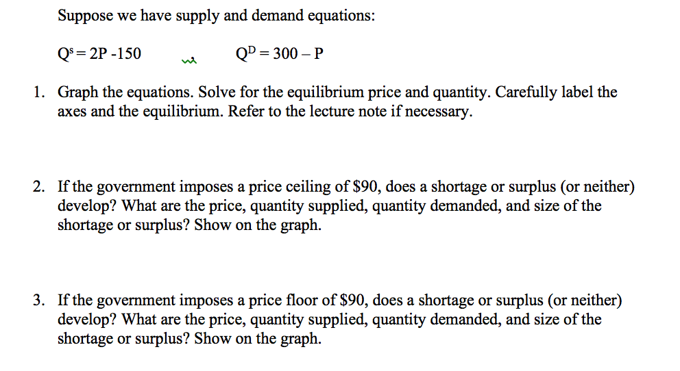 Solved Suppose we have supply and demand equations: Q 2P | Chegg.com