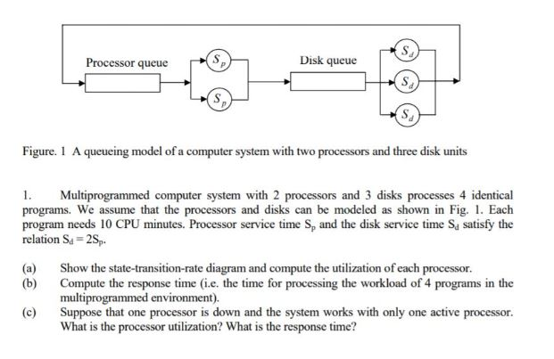 Computer science Archive | May 03 2018 | Chegg.com