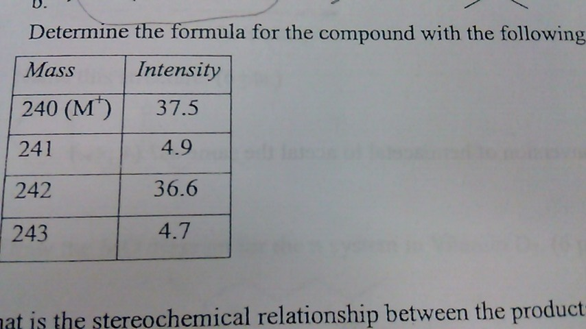 Solved Determine the formula for the compound with the | Chegg.com