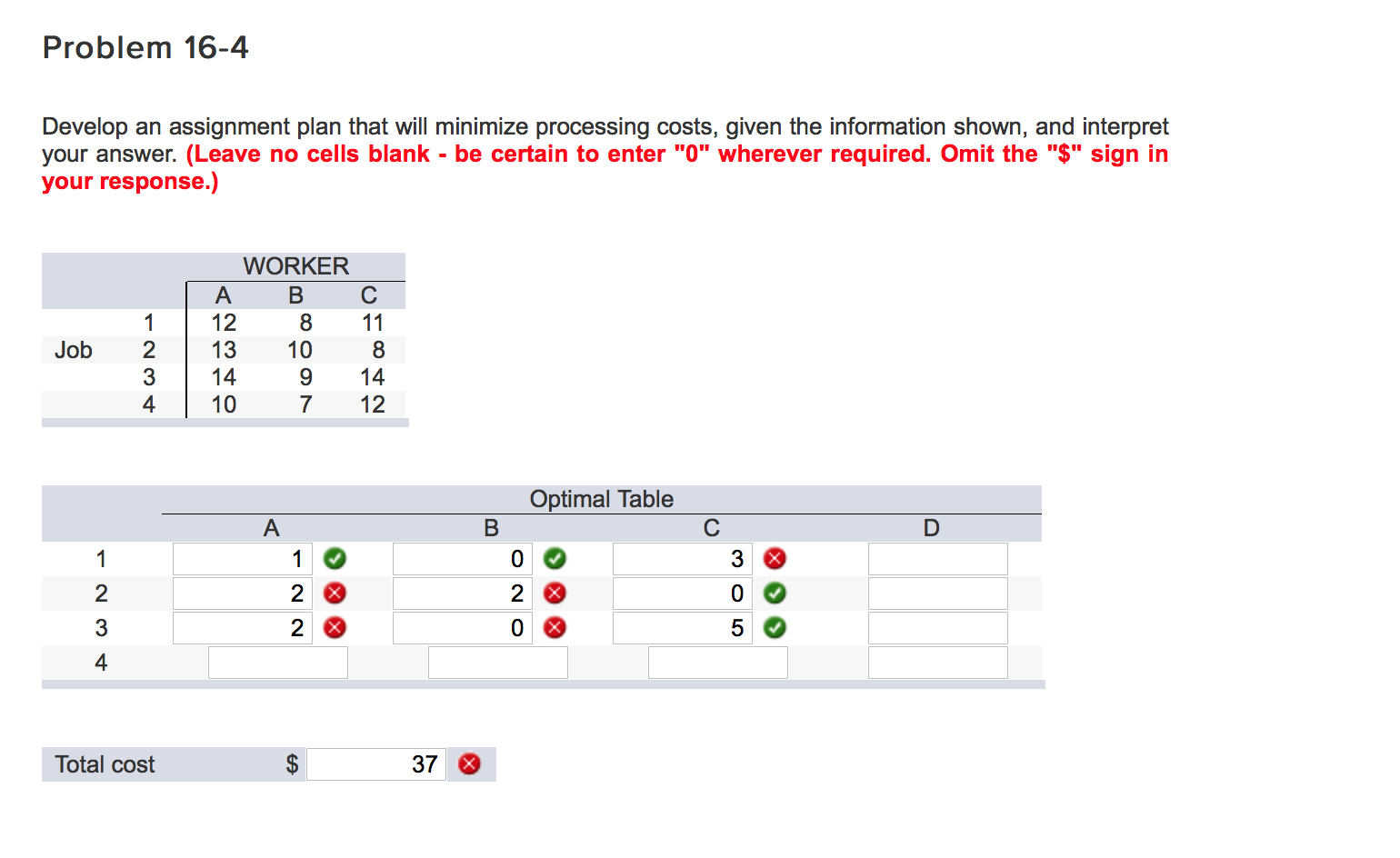 Solved Develop an assignment plan that will minimize | Chegg.com