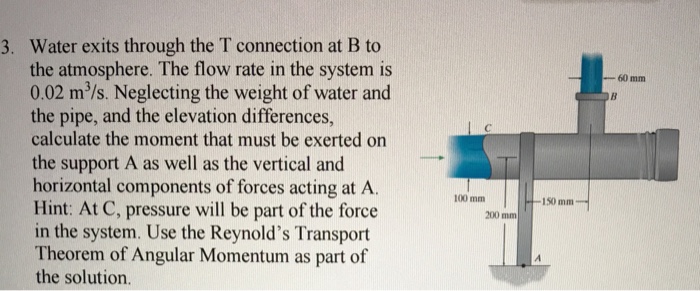 Solved Water exits through the T connection at B to the | Chegg.com