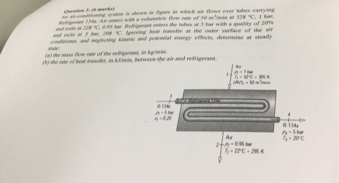 Solved As air-conditioning system is shown in figure in | Chegg.com