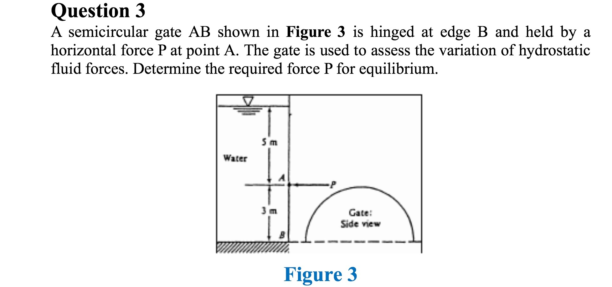 Solved: A Semicircular Gate AB Shown In Figure 3 Is Hinged... | Chegg.com