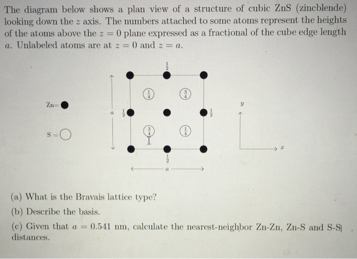 Solved The diagram below shows a plan view of a structure of | Chegg.com