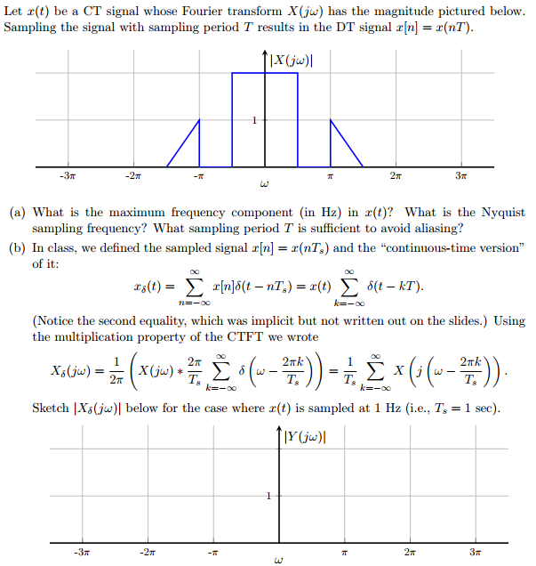 Solved Let x(t) be a CT signal whose Fourier transform X(j | Chegg.com