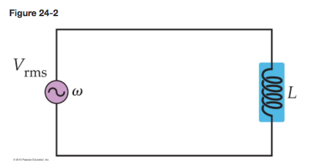 Solved Figure 24-2 shows a simple ac circuit consisting of | Chegg.com