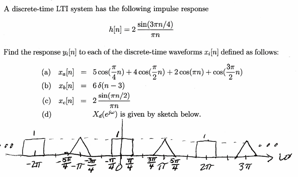 Solved A discrete-time LTI system has the following impulse | Chegg.com
