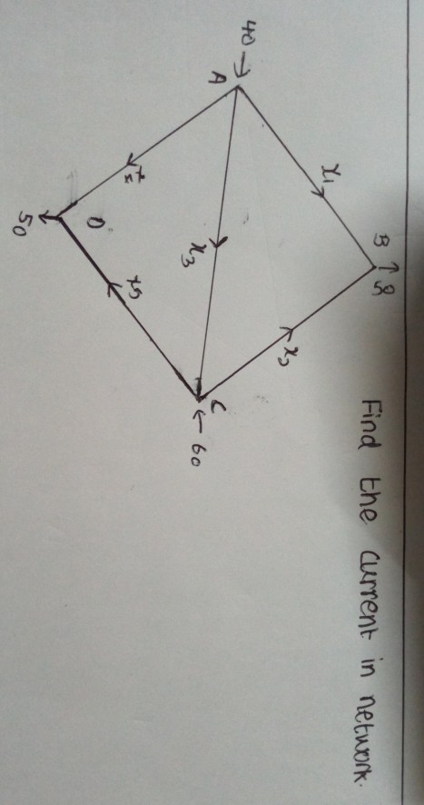 Solved find current in network by using liner algebra row | Chegg.com