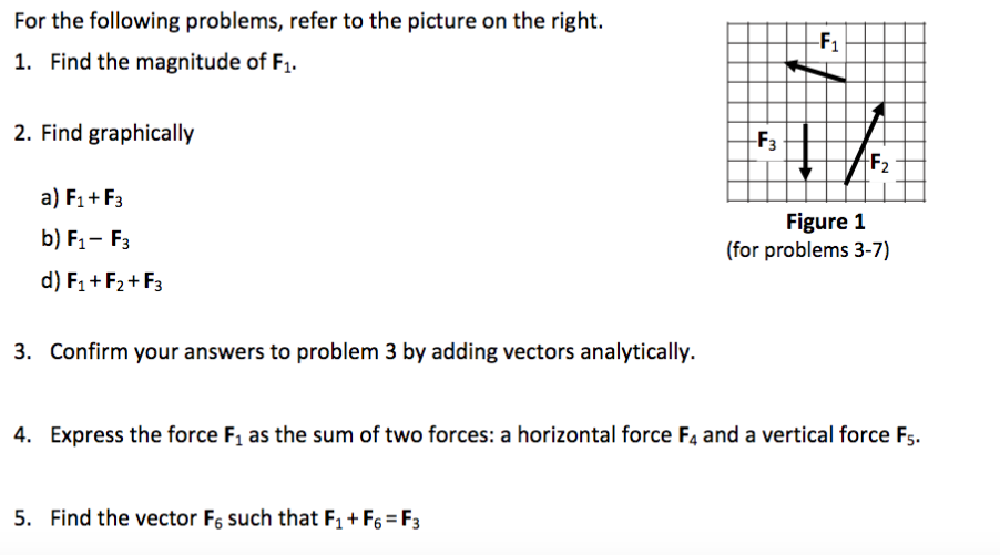Solved For the following problems, refer to the picture on | Chegg.com