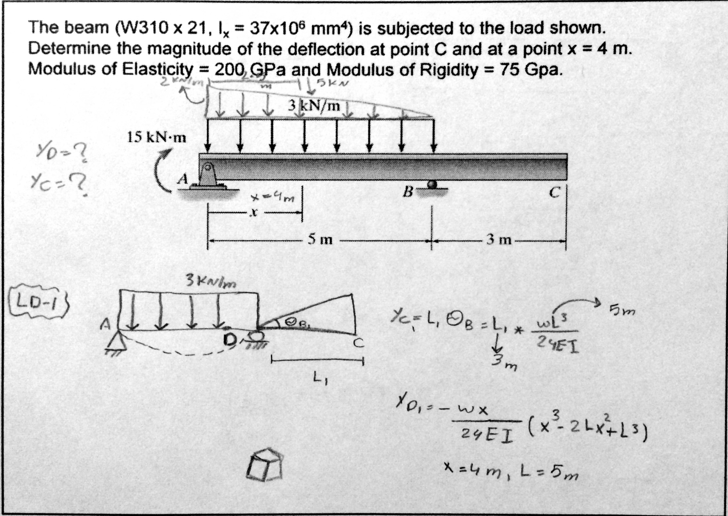 Solved: Determine The Magnitude Of The Deflection At Point... | Chegg.com