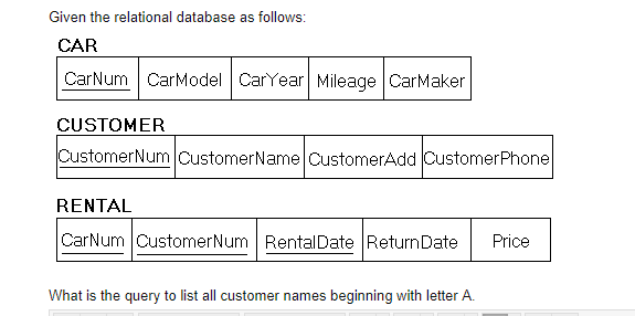 Solved Given the relational database as follows: CAR CarNum | Chegg.com