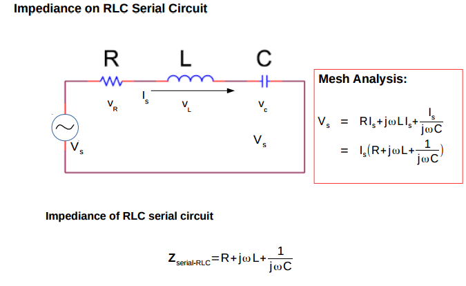 Solved: Impediance On RLC Serial Circuit Mesh Analysis: V.... | Chegg.com Solved: Impediance On RLC Serial Circuit Mesh Analysis: V.... | Chegg.com