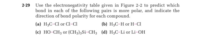 Solved 2-29 Use the electronegativity table given in Figure | Chegg.com