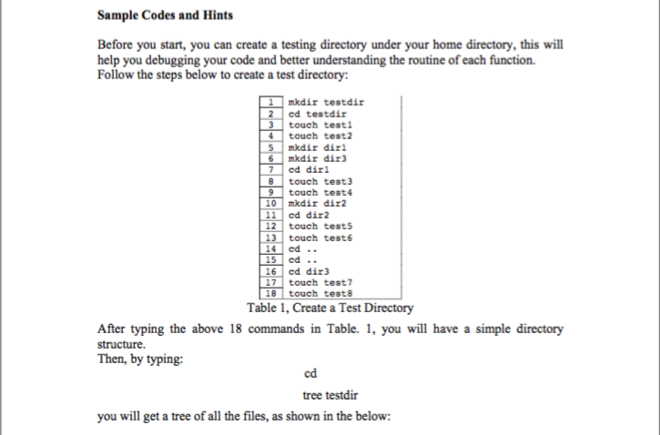 In this programming project, you are asked to | Chegg.com