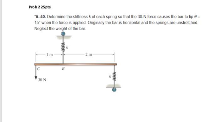 Solved Prob 2 25pts .640. Determine the stiffness k of each | Chegg.com