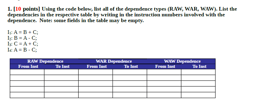 Solved Using the code below, list all of the dependence | Chegg.com