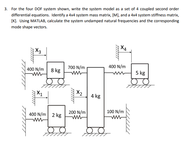 3. For the four DOF system shown, write the system | Chegg.com