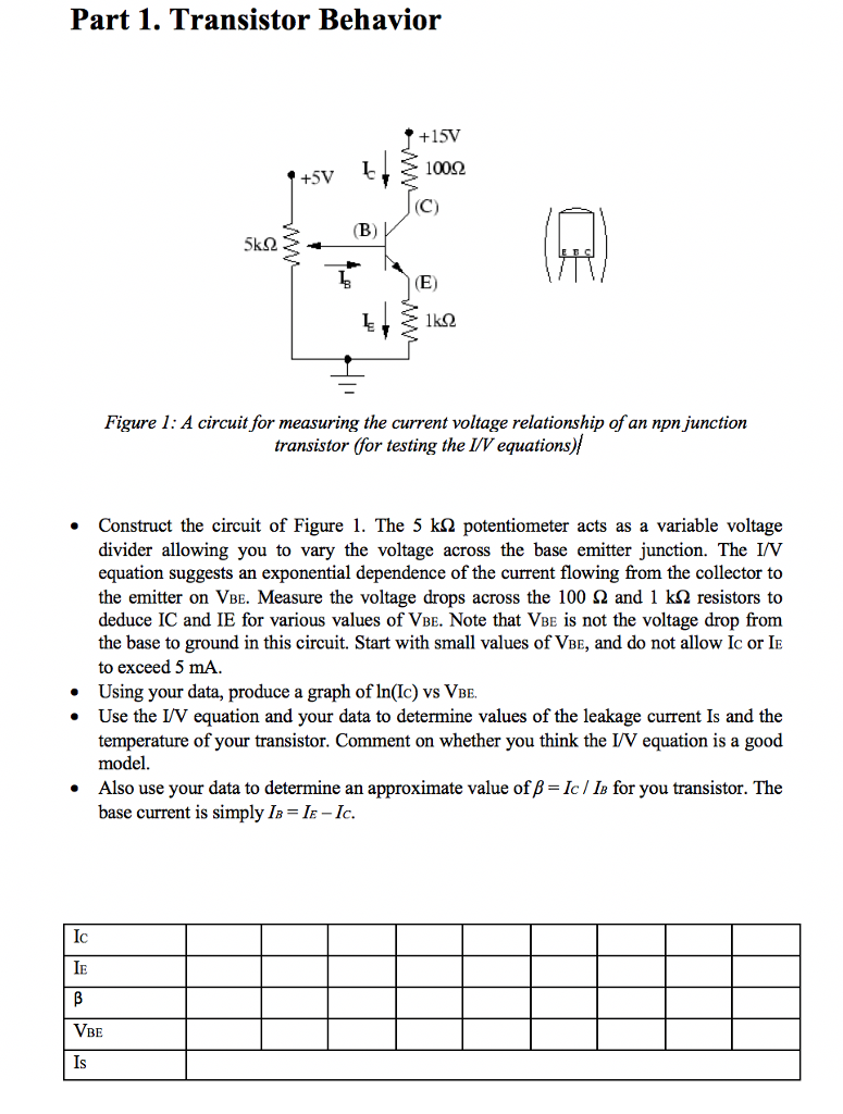 Part 1. Transistor Behavior +15V i +5V VI 1000 ske. | Chegg.com