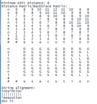 (Solved) - Implement the minimum edit distance algorithm, using Levenshtein... (1 Answer ...