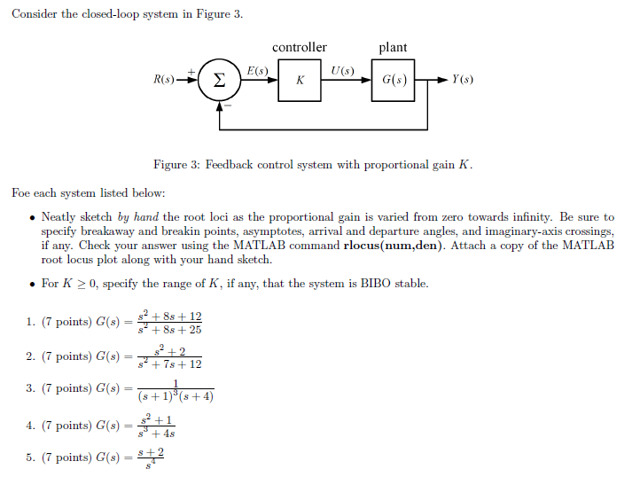 Solved Consider the closed-loop system in Figure 3. | Chegg.com
